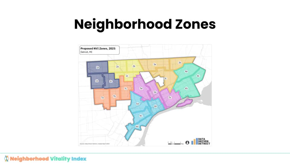 NVI: Powerful tool for community-driven change – Model D